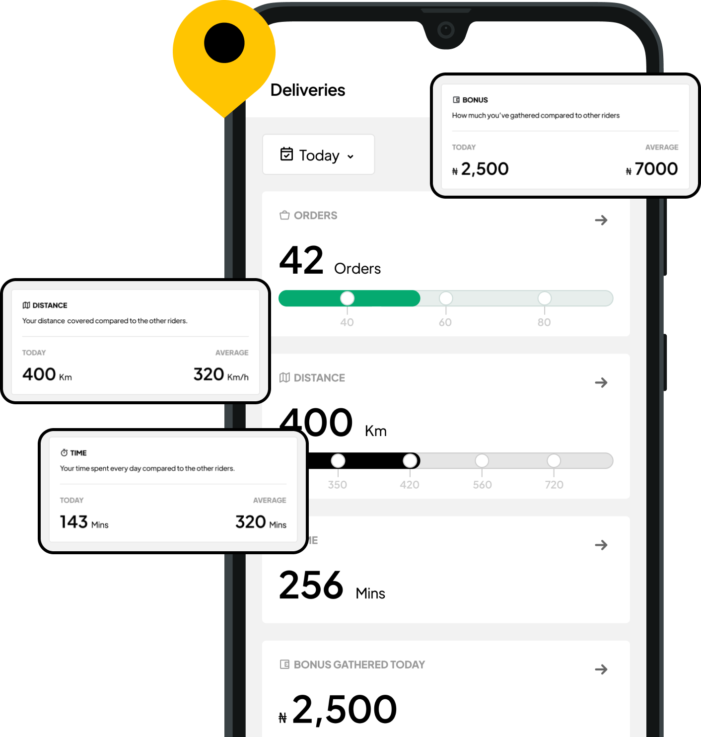 Chowdeck Logistics | Become a champion